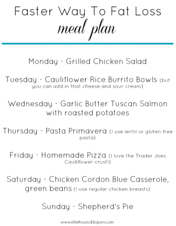 Faster Way to Fat Loss Meal Plan: Transform Your Diet Today ...